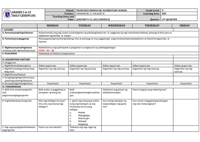 Grade 6 PPT_ESP_Q2_W2_Day 1-5_Pagiging Matapat.pptx