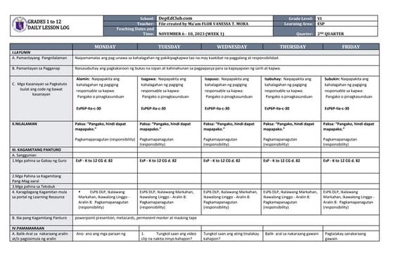 Daily Lesson Log ESP 6 Quarter 2 Week 1. | DOCX