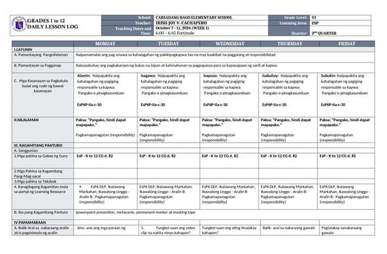 Daily Lesson Log ESP 6 Quarter 2 Week 1. | DOCX