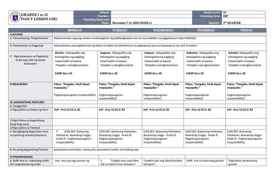 Daily Lesson Log ESP 6 Quarter 2 Week 1. | DOCX