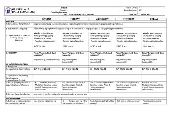ESP6, Q2, WEEK 1, DAY 1- PANGAKO O PINAGKASUNDUAN.pptx