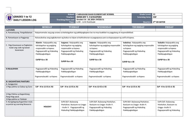 Grade 6 PPT_ESP_Q2_W2_Day 1-5_Pagiging Matapat.pptx