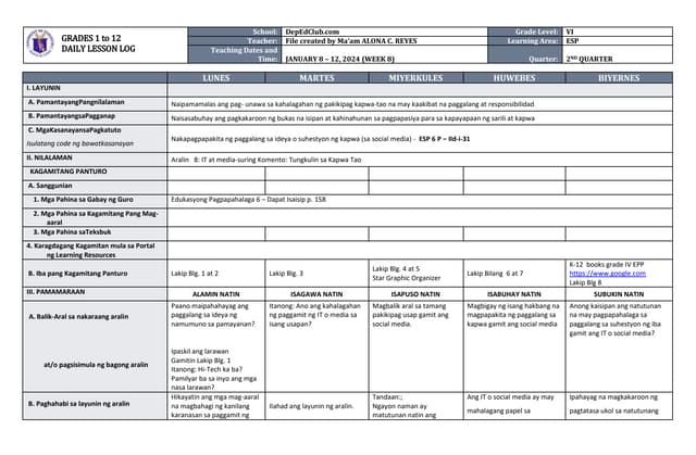 ESP 6 Q2 WEEK 8A.popwerpoint for esp grade 6 | PPTX