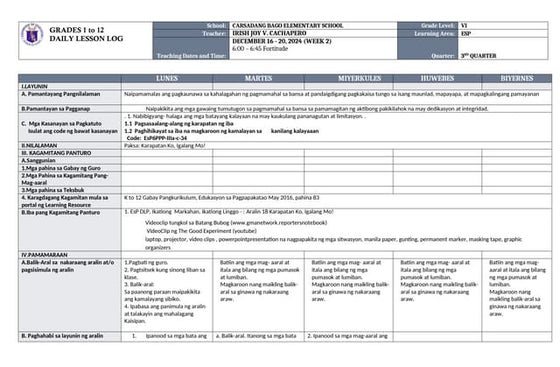 WK3-DAYS 1-5 PAGIGING MATAPAT.pptxppppp | PPT