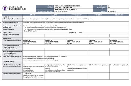 VALUES/GRADE 6 LEARNERS/ESP 6 Quarter 2 Week 3.pptx