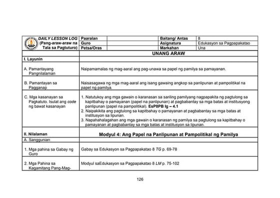 ESP MELCs Grade 9.pdf