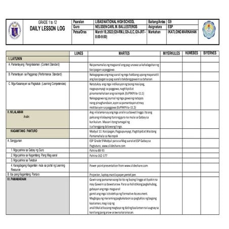 ESP MELCs Grade 9.pdf