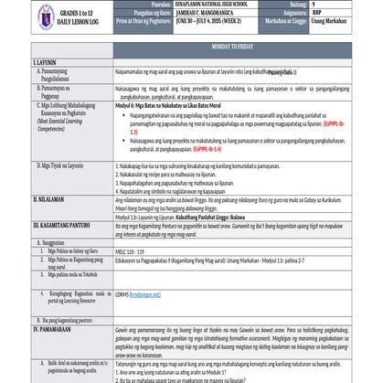 DLL_ESP 9_Q1_W2 edukasyon sa pagpapakatao | DOCX