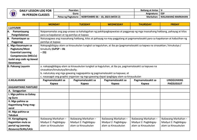 DEVICES- EsP 6, Q2, WK7, DAYS 1-5 - Pagmamalasakit sa Kapuwa - Copy.pptx