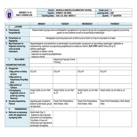 Lesson plan in Edukasyon sa pagpapakatao | PDF