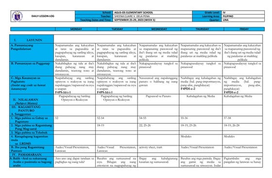 Detailed Lesson Plan in Filipino Grade 8 | PDF