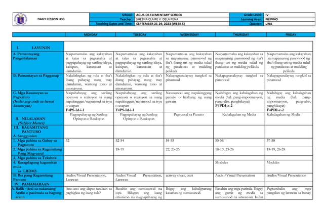 ESP 5 Quarter 1 week 4 - Pagiging Matapat.pptx
