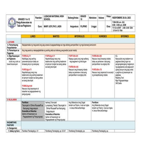 DLL FILIPINO 10-Aralin 2.1-quarter 2 current | DOCX
