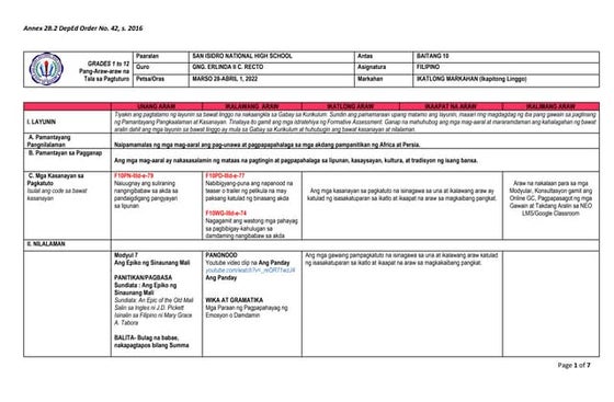MATATAG CURRICULUM UNPACKING SAMPLE IN AP 7 | DOCX