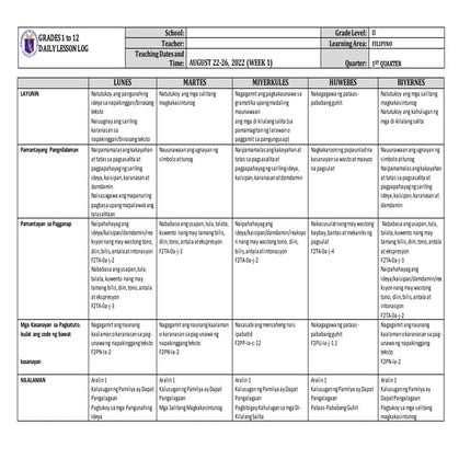Quarter 2 Reading & Literacy Grade 1........ | PPTX