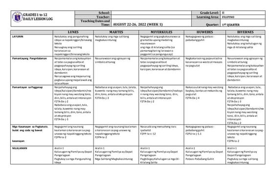 Banghay aralin sa filipino( 9 lessons)ikatlong markahan | DOCX
