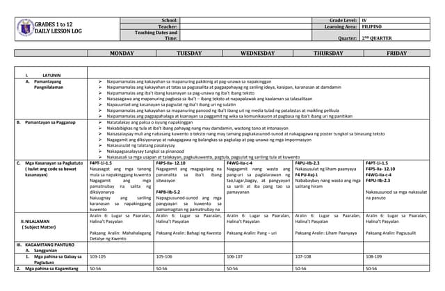Lesson Plan in Filipino & Practice Teaching Portfolio | DOCX