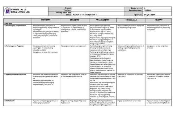 Lesson Plan for Grade 5 DLL FILIPINO 5 Q4 Week 3.docx