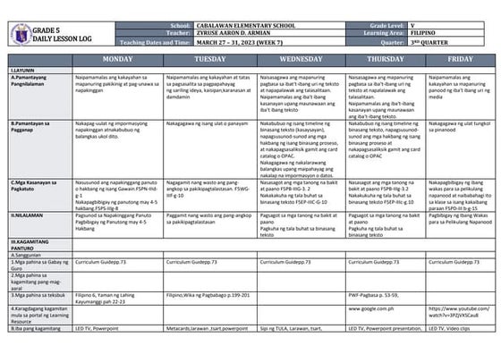 filipino week 5 dll.doc by Marisol B. Millondaga | DOCX
