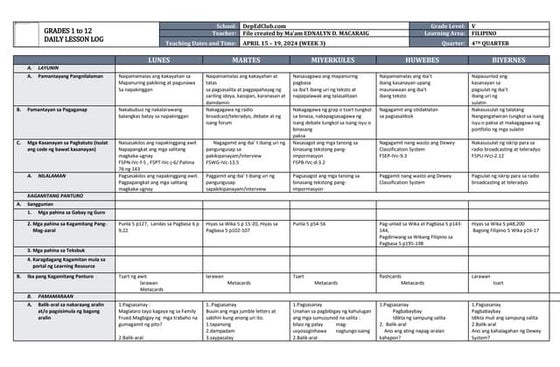 Lesson Plan for Grade 5 DLL FILIPINO 5 Q4 Week 3.docx