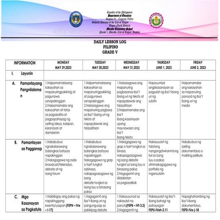 Daily Lesson Log _ FILIPINO 5 Q4 W5.docx