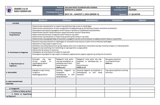 Powerpoint Filipino 6 - Pagsulat ng Tula.pptx