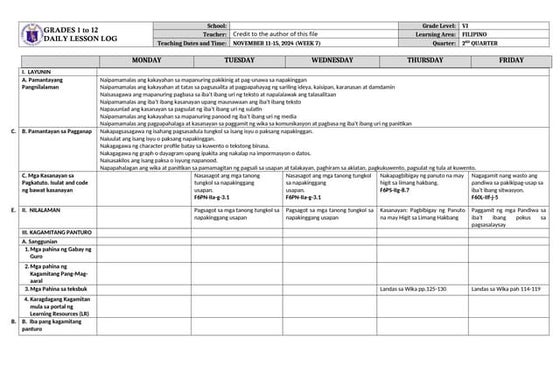 Powerpoint Filipino 6 - Pagsulat ng Tula.pptx