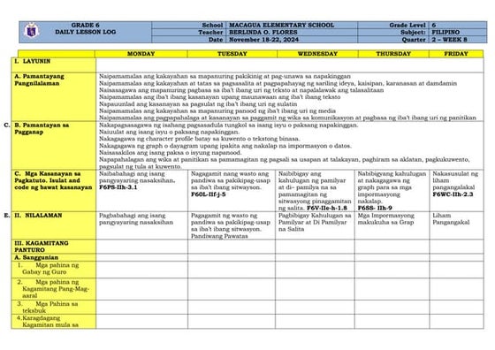 Powerpoint Filipino 6 - Pagsulat ng Tula.pptx