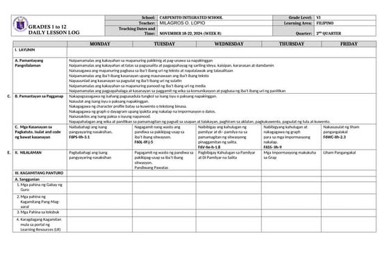 Lesson Plan for Grade 5 DLL FILIPINO 5 Q4 Week 3.docx
