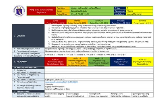 DLP Sample COT | DOCX