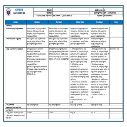 EPP 4-KABUTIHANG DULOT NG PAG-AALAGA NG HAYOP.pptx