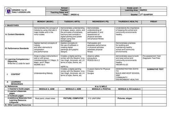 ARTS-6-Q1-W2.pptx | Drawing and Sketching | Arts and Crafts