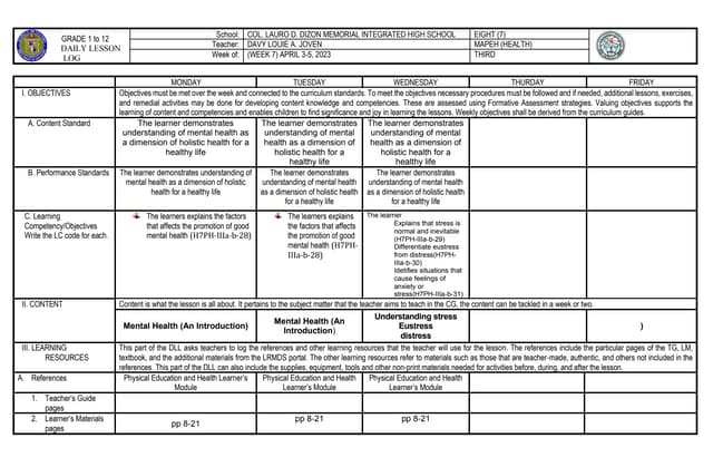 Q2 Grade 9 HEALTH DLL Week for Health Lesson 1 | DOCX