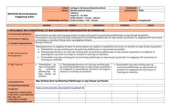 GMRC and Values education Week 7 day 1 ppt | PPTX