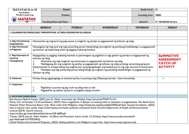 GMRC DAY 1- WEEK 4 quarter 3, grade.pptx