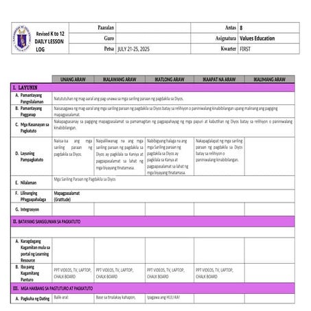 Lesson Plan in ESP for Quarter 4 Week 6 2 | DOCX