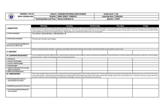 Post Activity Report (Sample template).pptx
