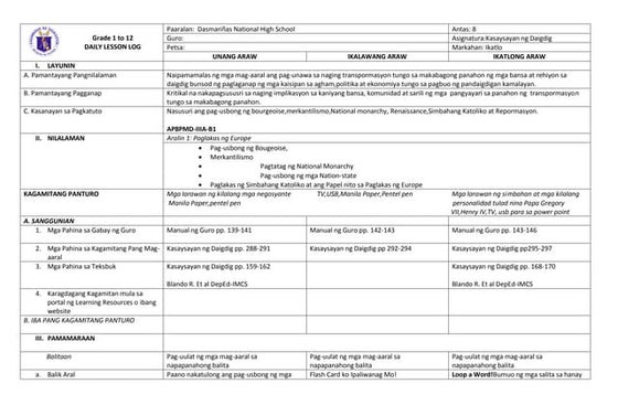 Detailed lesson plan in demonstration teaching | PDF