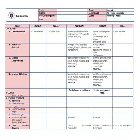 GRADE 6- TLE FAMILY RESOURCES- MODULE.pdf