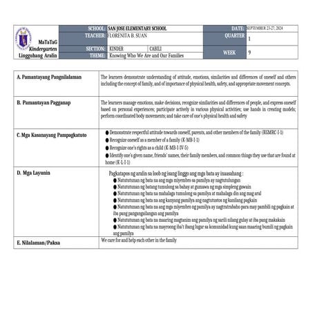 Cot Lesson Plan Kindergarten Fourth Quarter Docx