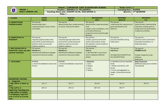 DLL_MAPEH 4_Q1_W1.docx