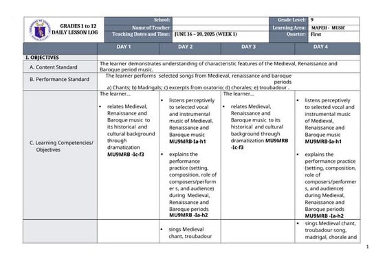 G9-MAPEH Curriculum Map 1st Q - NEW FORMAT.pdf | Classical Music | Music