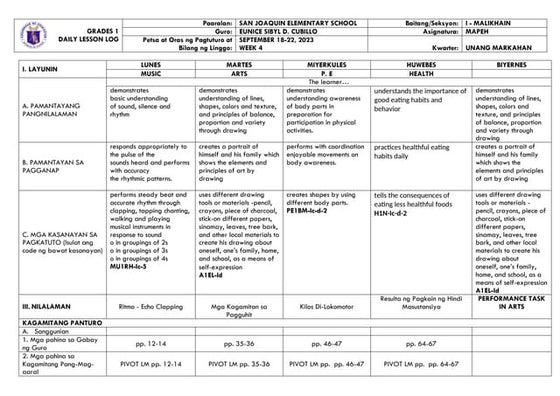 Q4_LE_EPP 4_Lesson 4_Week 4.pdf EPP modules | PDF