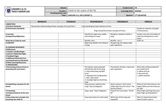 Music Grade 6 3rd Quarter learning plandocx | PPT