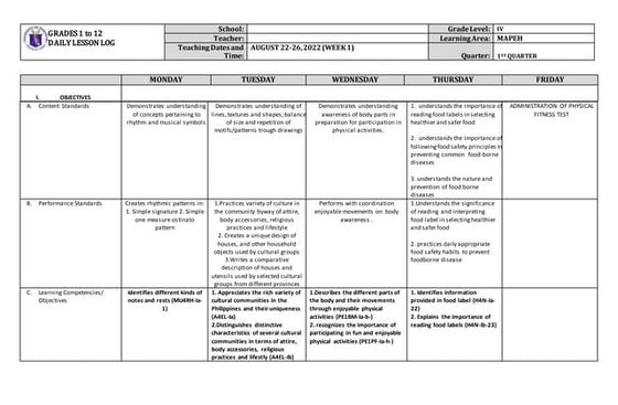 Sample DLL-Makabansa-Quarter 1-Week 1.docx