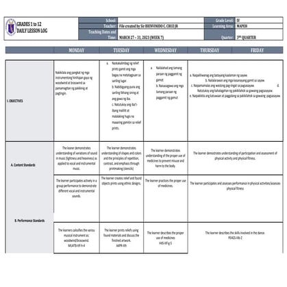 Daily lesson log in science grade 4 quarter 3 | DOCX