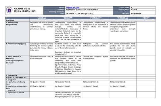 DLL MAPEH 5 Q3 W6 GRADE 5 MAGSAYSAY 2024-2025 | DOCX