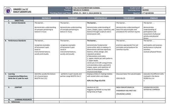 EPP 5 PPT Q3 W1 Day 5 - Mahalagang Kaalaman At Kasanayan Sa Gawaing Kahoy (1).pptx