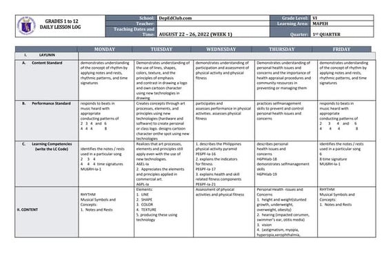 DLL_MAPEH 5_Q2_W1.docx