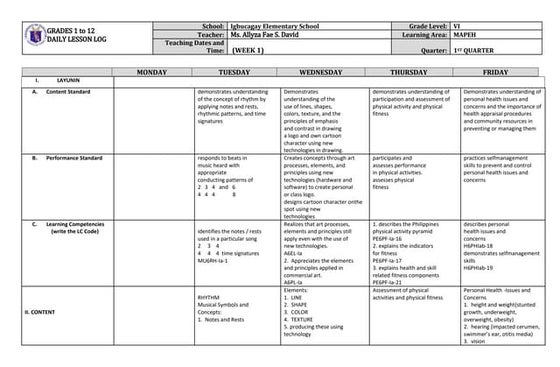 DLL_MAPEH 5_Q2_W1.docx